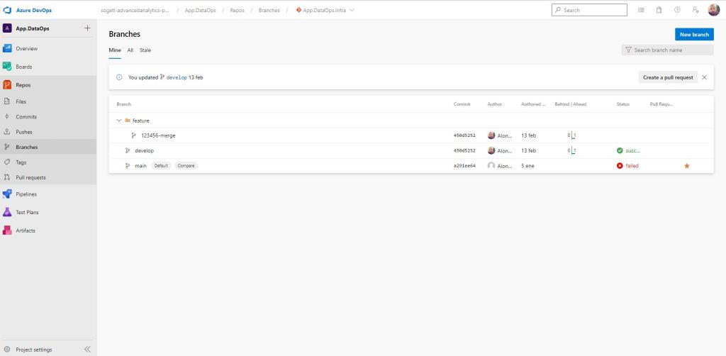 Azure DevOps y sus tipos de merge – Alb3rto Alonso