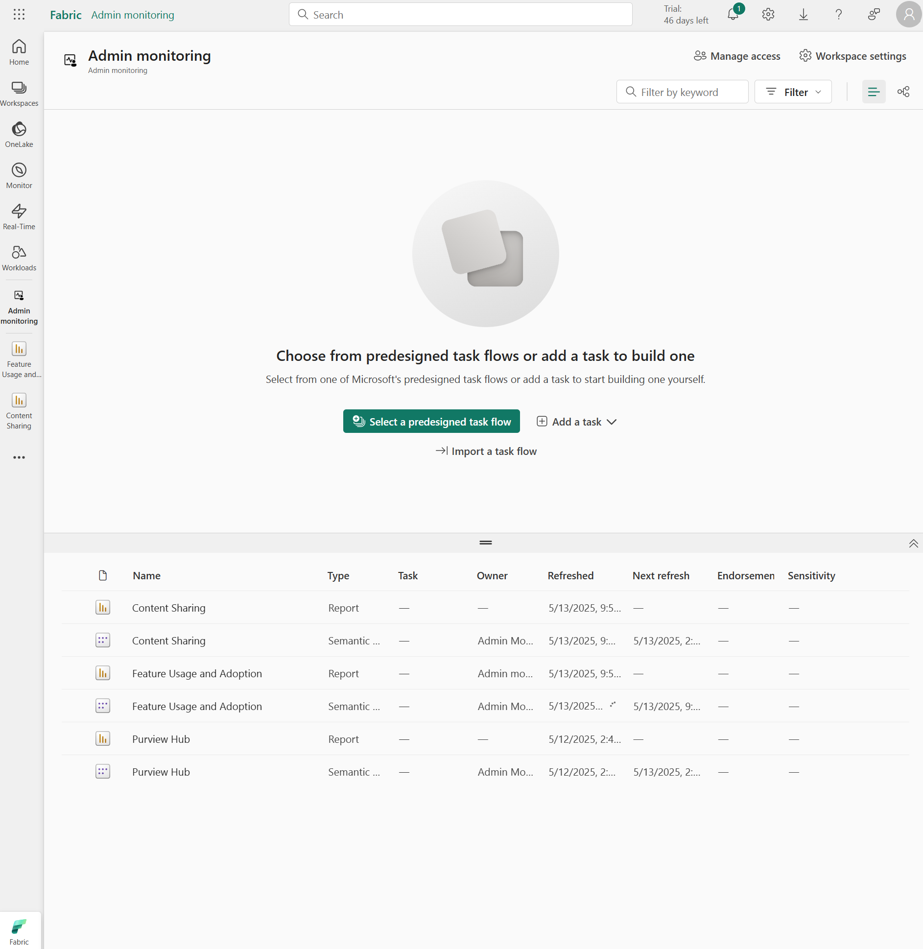 Microsoft Fabric: Monitoring – Alb3rto Alonso